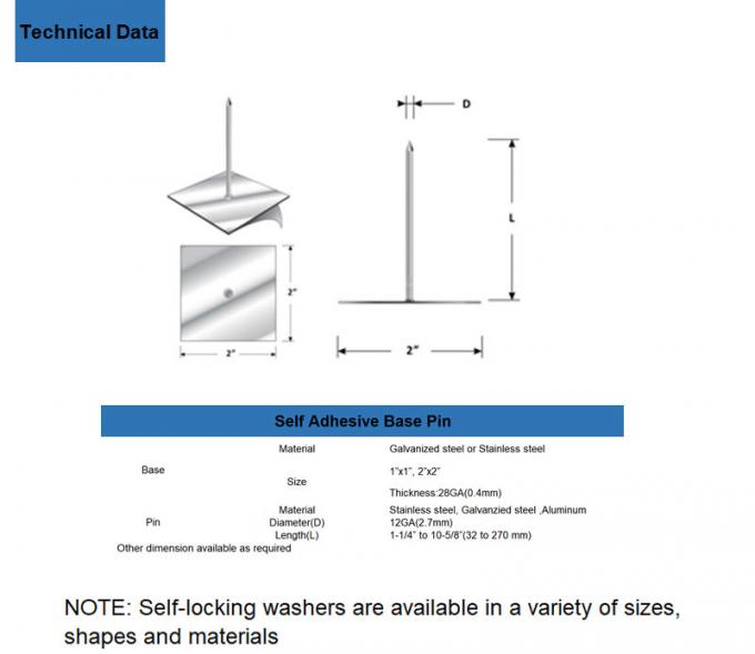 Metal Self Adhesive Hvac System Insulation Stick Pins 30mm Length
